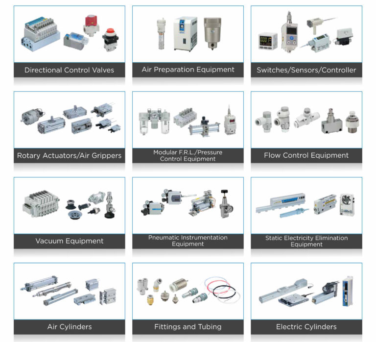 SMC Pneumatics, SMC Speed Controllers Distributor Channel Partner In India
